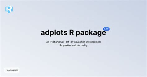 Adplots R Package Documentation R Packages