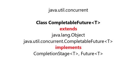 Completablefuture Class Completablefuture Is A Class Introduced By