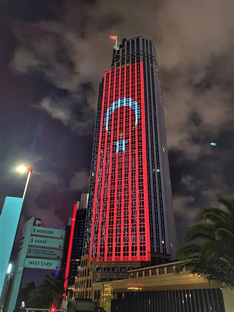 Building Projection Mapping Video Mapping