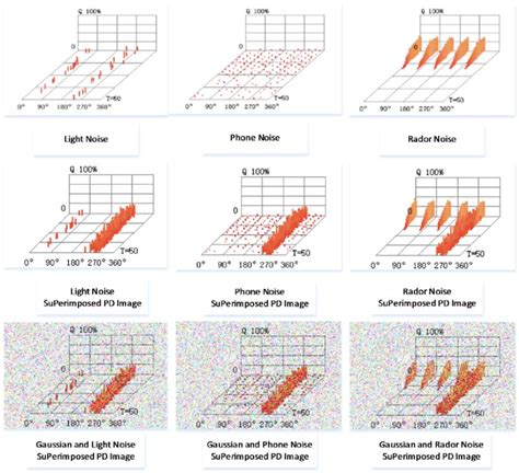 Data Augmentation Example Download Scientific Diagram