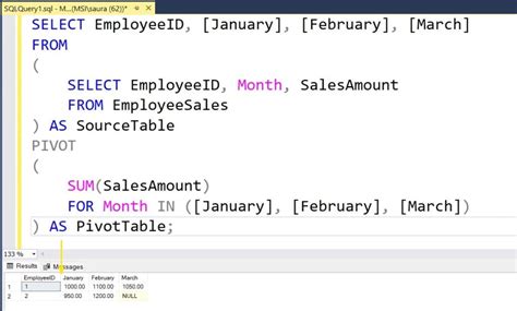 Pivot In Sql Server Rows To Columns Sql Server Guides