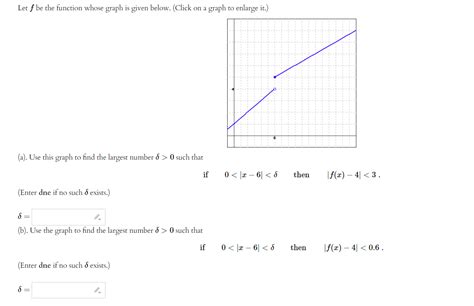 solved let f be the function whose graph is given below