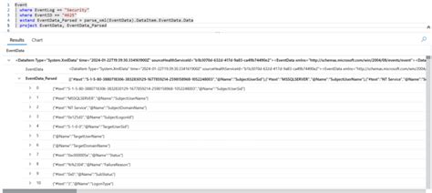 Extracting Nested Fields In Kusto 20 Cloud Systems Management And
