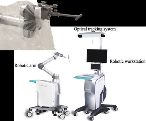 5 Tianji Robotic System Tian Et Al 2019 Download Scientific Diagram 5 Tianji Robotic System Tian Et Al 2019 Download Scientific Diagram