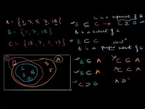 Relative Complement Or Difference Between Sets Hindi Video Khan