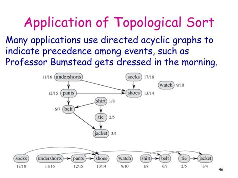 PPT Data Structure Algorithm PowerPoint Presentation Free Download