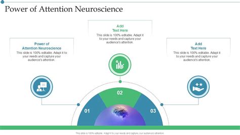 Power Of Attention Neuroscience Ppt Template Cpp Ppt Template