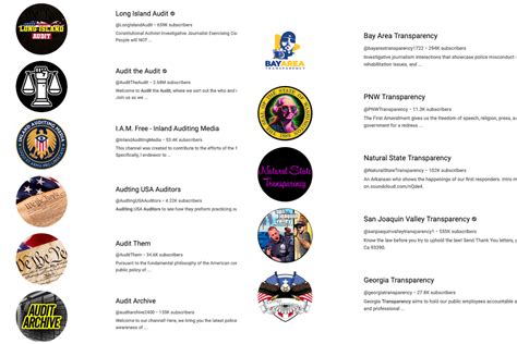 First Amendment Auditors On Youtube