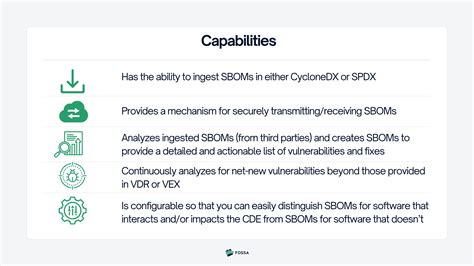 understanding sbom requirements in pci dss fossa blog