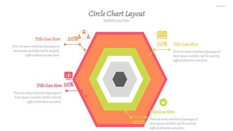 Diagram Of Circle Chart Layout Google Slide Theme And Powerpoint Template Slidedocs