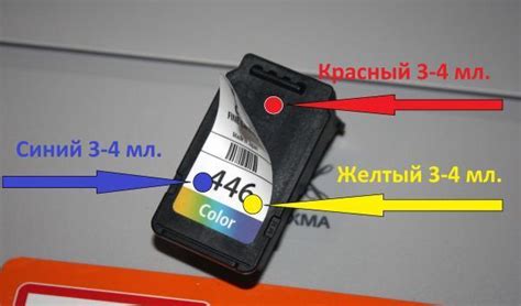 цветной картридж кэнон 446 расположение цветов