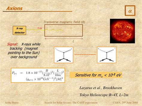 Ppt Search For Solar Axions The Cast Experiment At Cern Powerpoint