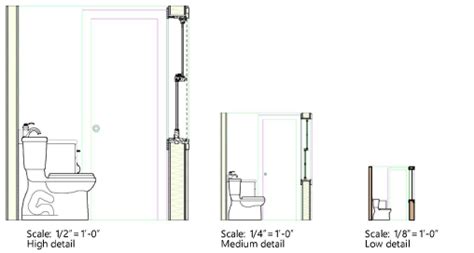 Concept 2d Components For Symbol Definitions And Plug In Objects