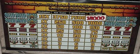 Pharaohs Fortune Slot Machine Williams Wms Slot Machines Dotmation Reel