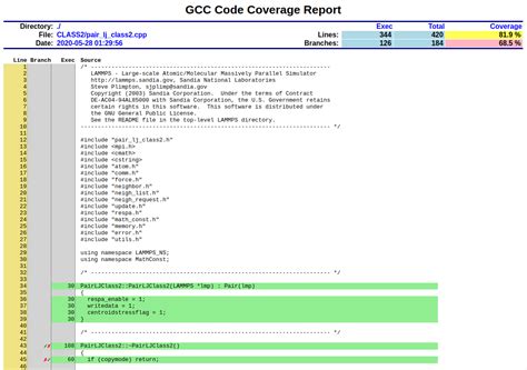 312 Development Build Options — Lammps Documentation