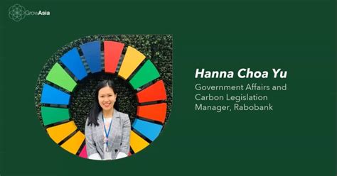 Rabobank Asia On Linkedin Bigdata Ai Agroforestry Remotesensing