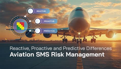 Risk Management Services On Linkedin Difference Between Reactive