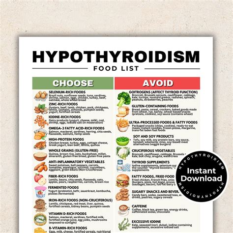 Hypothyroidism Grocery List For Hypothyroidism Diet Meal Plan Weight