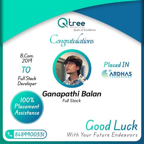 Qtree Technologies On Linkedin Softwaretesting Offerletter