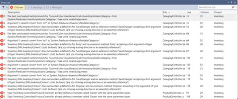 Asp Net C Implementing The Crud Operations In Controller Stack