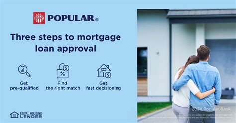 Popular Bank On Linkedin Popular Mortgage