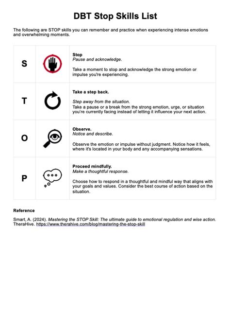 Stop Skill Dbt Dialectical Behavior Therapy Dbt Skills Dbt Therapy
