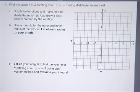 solved 7 find the volume of r rotating about y −3 using