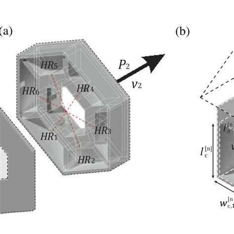 Conceptual Diagram Of The Proposed Acoustic Metamaterial A Scheme