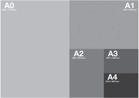 Printing Paper Size Guide For Printing Company Blog