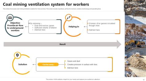 Top 10 Mining Powerpoint Presentation Templates In 2025