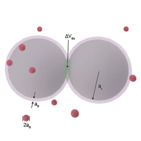Pine Colloidaldiamonddepletion