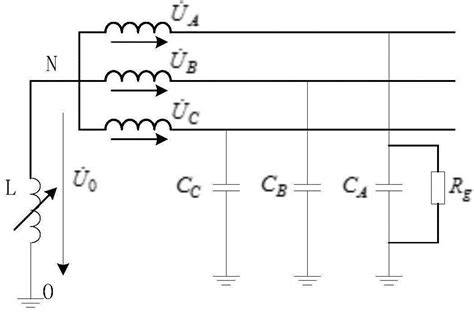 Euclidean Distance Based Distribution Network Line Fault Section Locating Method Eureka Patsnap
