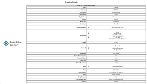Use Microsoft DSC And Export Microsoft Settings Report AdminDroid Blog