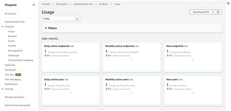 using aws as a back end the data store api kodeco