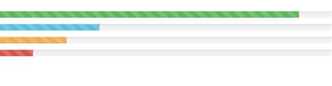 Bootstrap Barres De Progression Développement Web