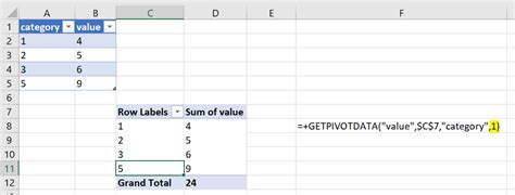 Microsoft Excel Automatically Fill Formula Adjacent To Pivottable On