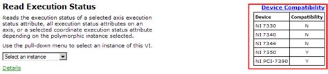 Solved How Can I See In Labview If An Axis Is Enabled Or Disabled Ni Community