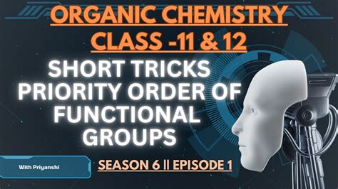 Priority Order Of Functional Groups Organic Chemistry Class 11 And 12 Jee Neet School