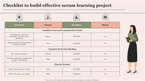Checklist To Build Effective Scrum Learning Project Pictures Pdf