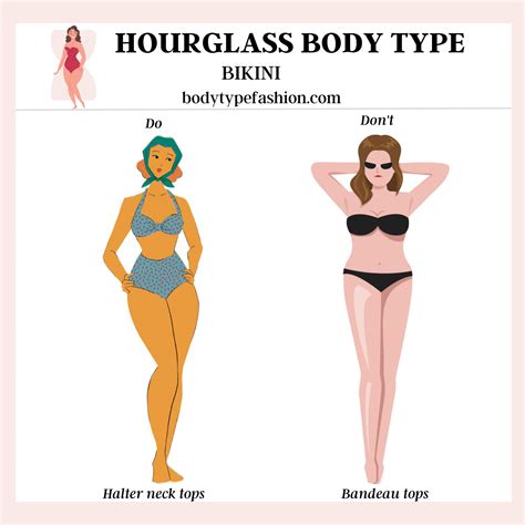 How To Choose Bikinis For Hourglass Body Type Fashion For Your Body Type