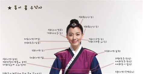 동이 한효주 몸 수난사 화제 마지막까지 온몸 연기