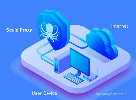 Squid Proxy Free Proxy Server List