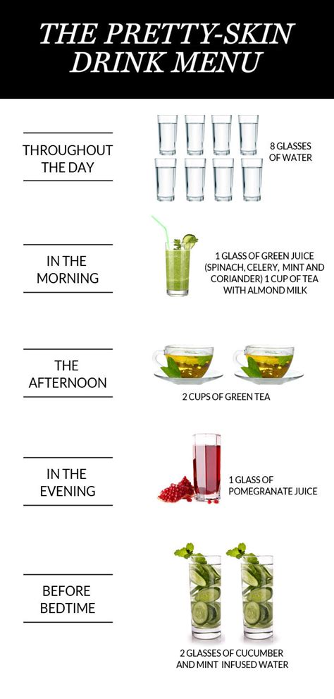 Healthy Drinks For Glowing Skin The 24 Hr Drinks Menu Nykaas