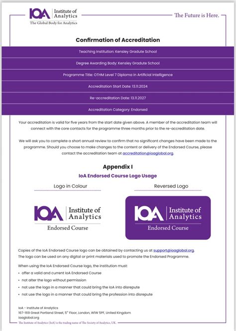 Sajith Mulaffar On Linkedin Ioa Ai Datascience Professional Pgdip Analytic Kensley