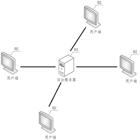 audio processing method and device and computer readable storage medium