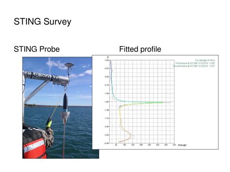 Ppt 2011 Sediment Investigations Powerpoint Presentation Free
