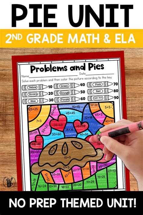 Pie Unit Meaning At Dennis Penn Blog