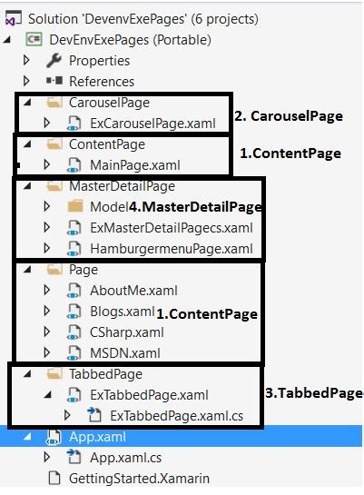 Mobile Page Design Using Xamarin Forms Pages