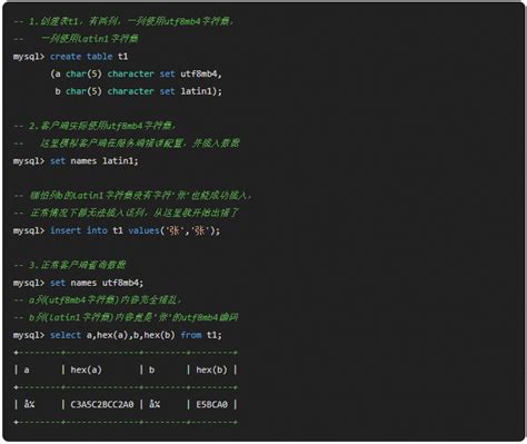 详解MySQL字符集和Collation 阿里云开发者社区 详解MySQL字符集和Collation 阿里云开发者社区