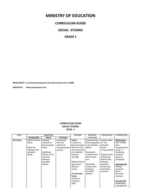 Grade 2 Curriculum Guide Deped